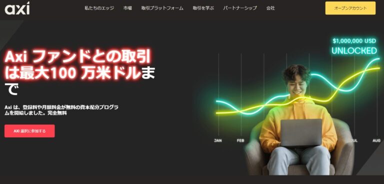 【FX】Axiselect（セレクト）とは？Fintokeiと比較しておすすめできる？ | プロップファーム情報局