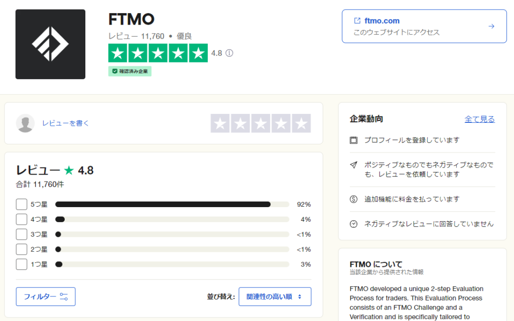 【完全版】FTMOを利用する前に知っておくべきこと9選を解説！ | プロップファーム情報局
