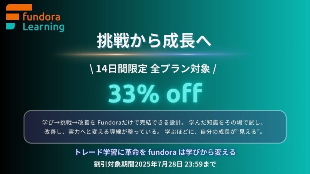 【完全版】Fundora（ファンドラ）を利用する前に知っておくべきこと6選を解説！ | プロップファーム情報局